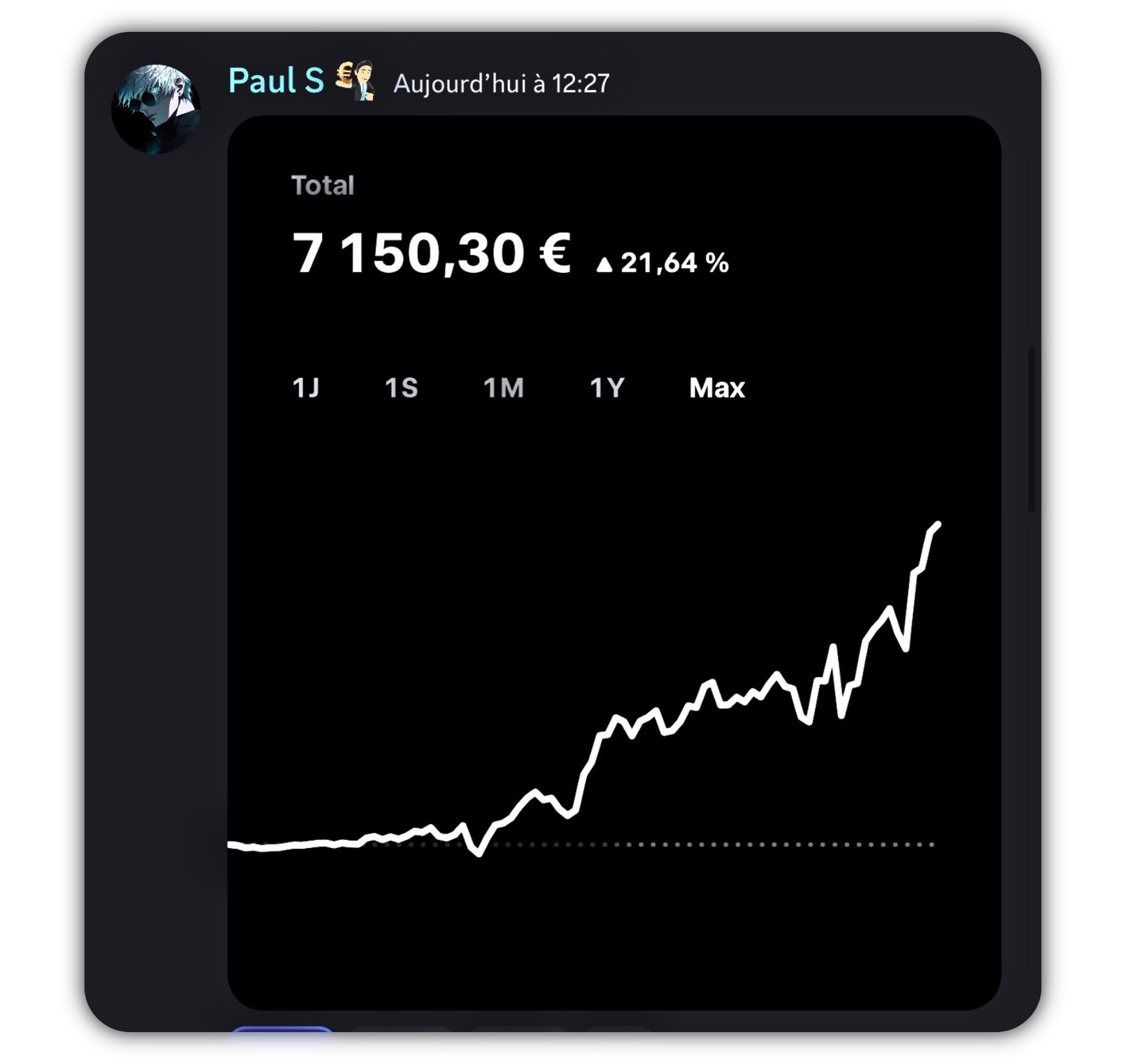 PRO BOURSE MASTERY™