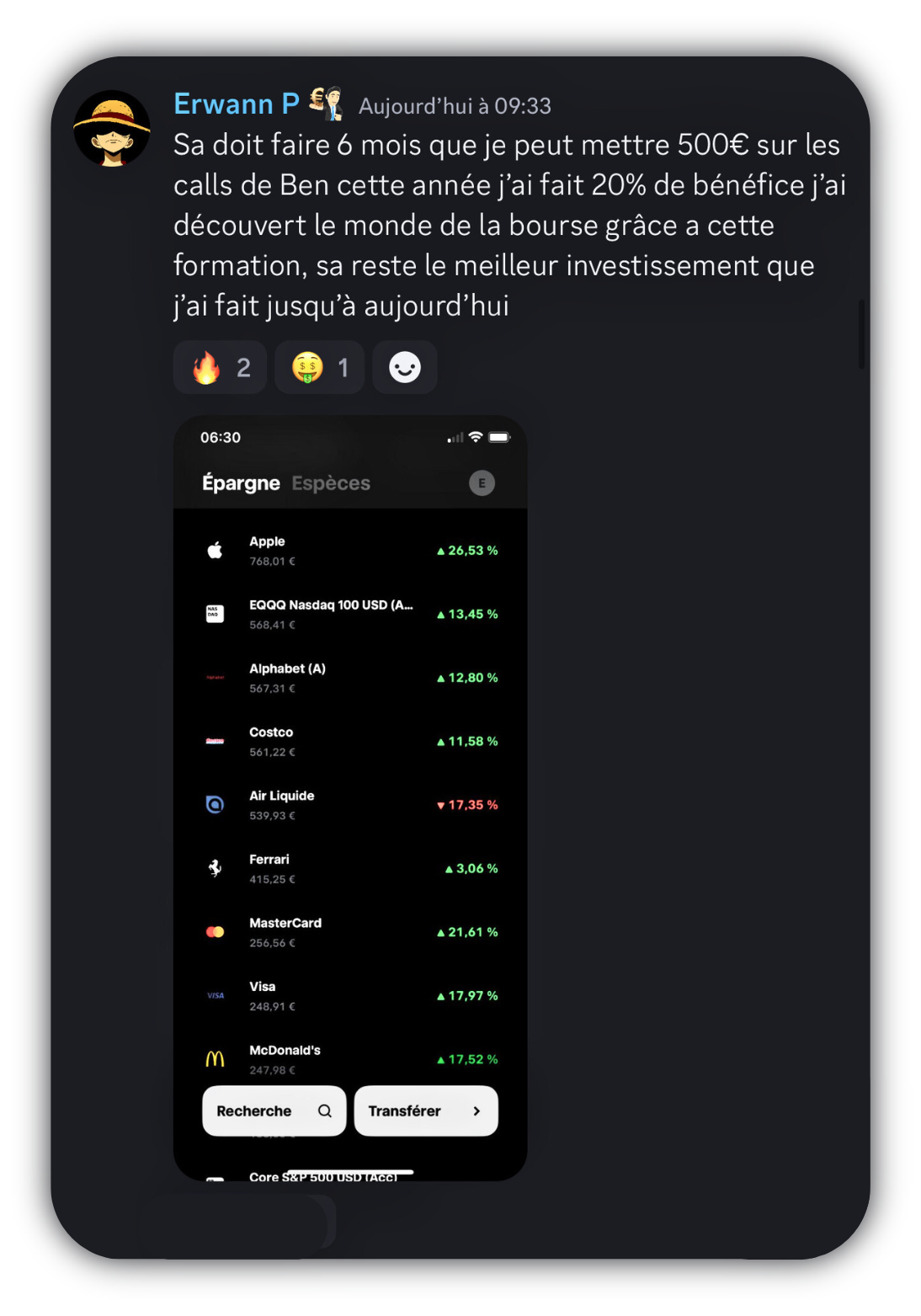 PRO BOURSE MASTERY™