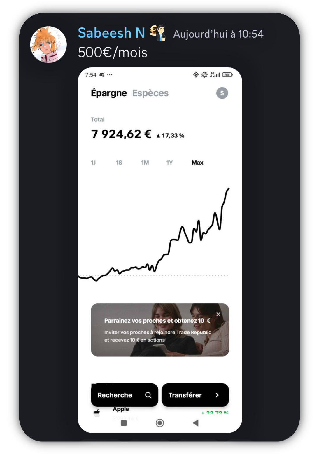 PRO BOURSE MASTERY™